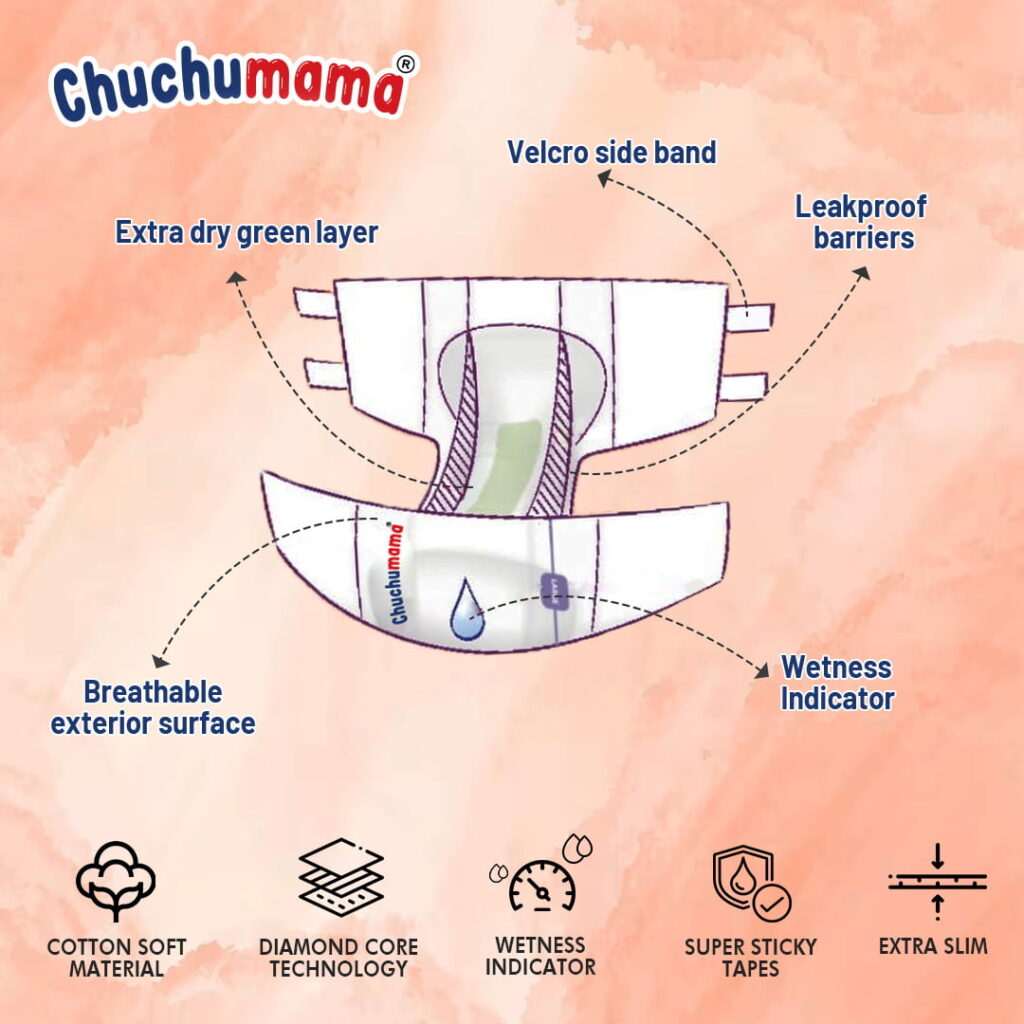 Wholesale Adult Diaper Tape - Size (XXL) 10 counts Pack of 10