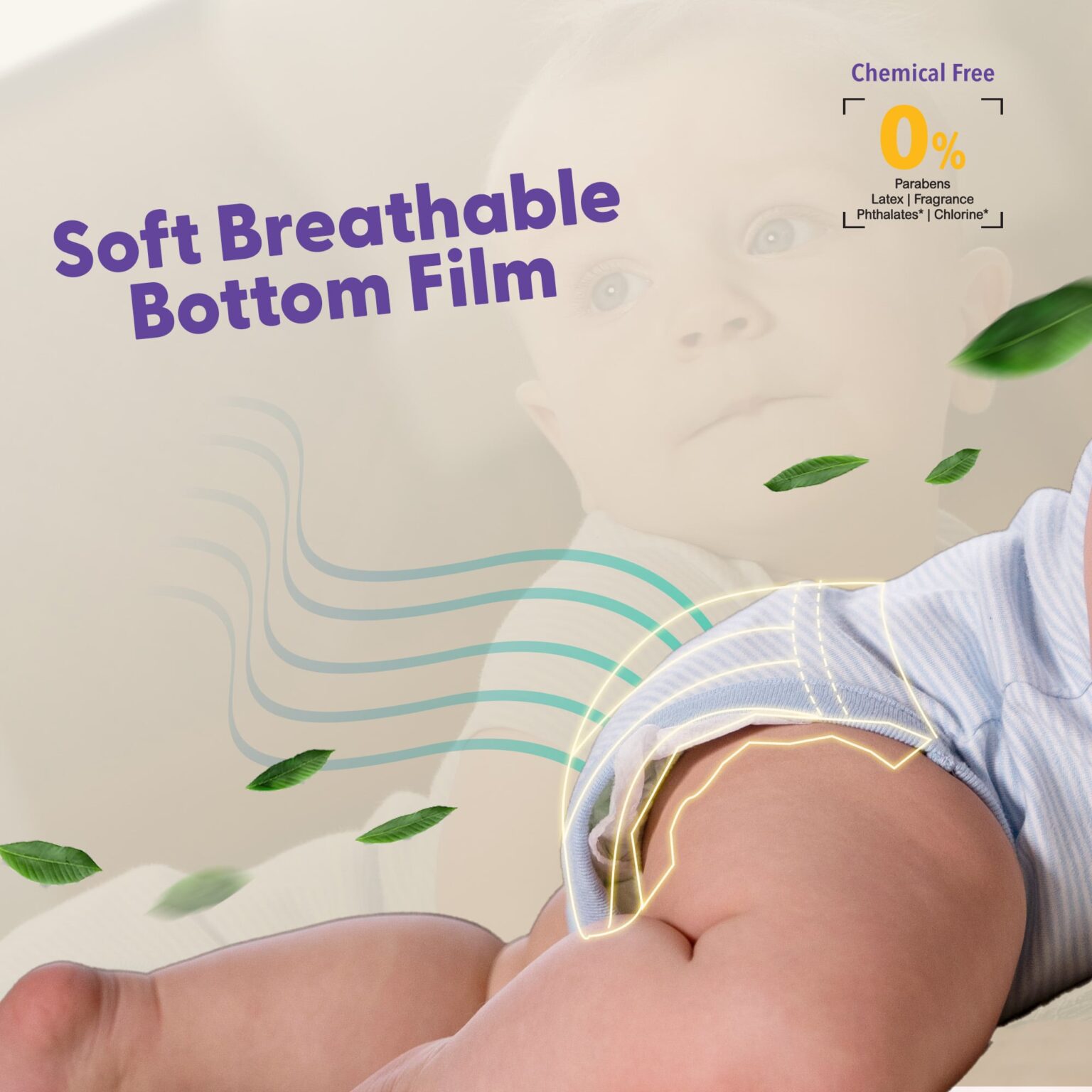 Baby Bees Premium Diaper Pants - Rash-Proof, Bubble Pad Technology ...