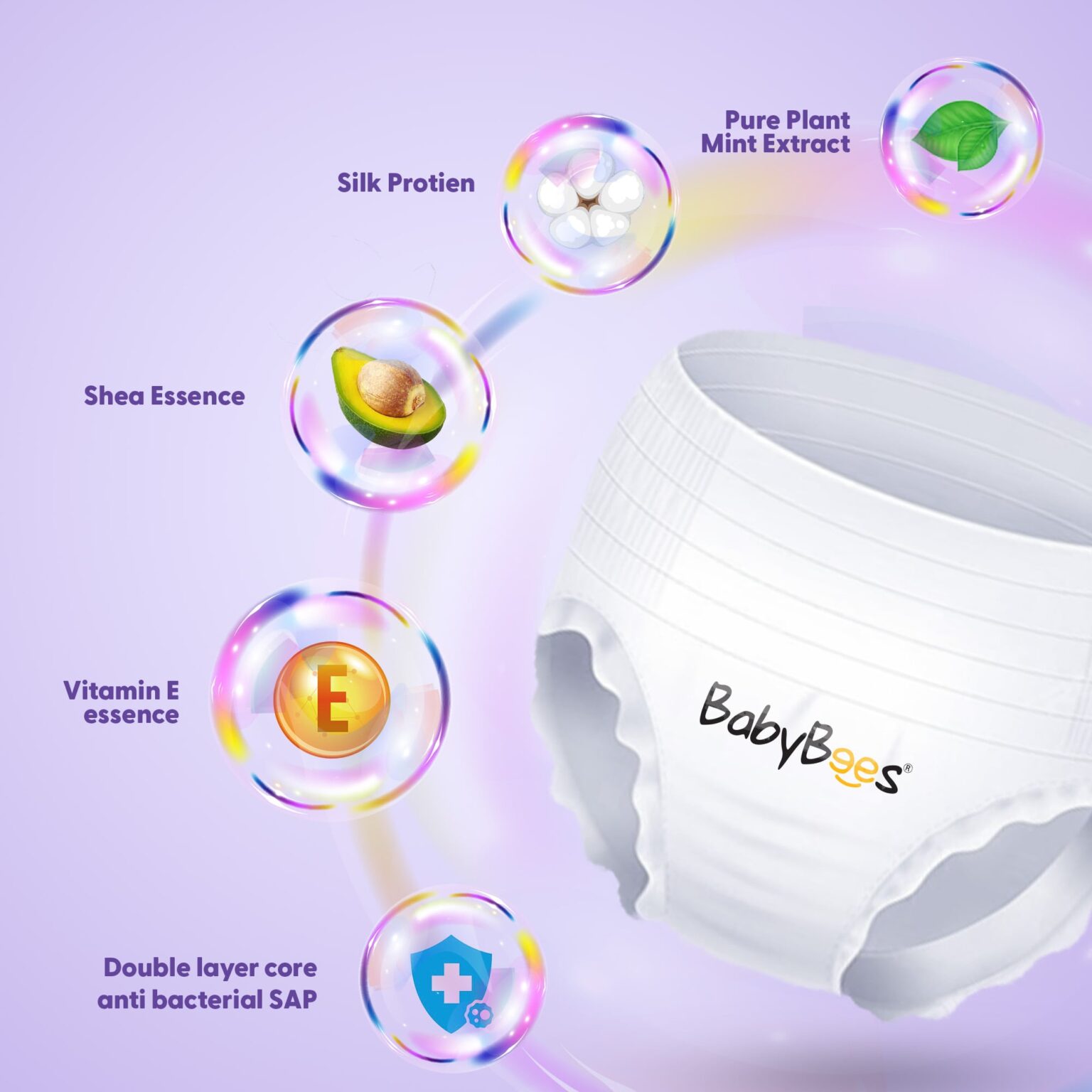 Baby Bees Premium Diaper Pants - Rash-Proof, Bubble Pad Technology ...